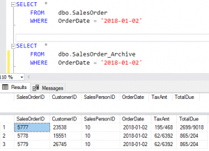 How to use Transactions in SSIS (SQL Server Integration Services) – SQL Deep